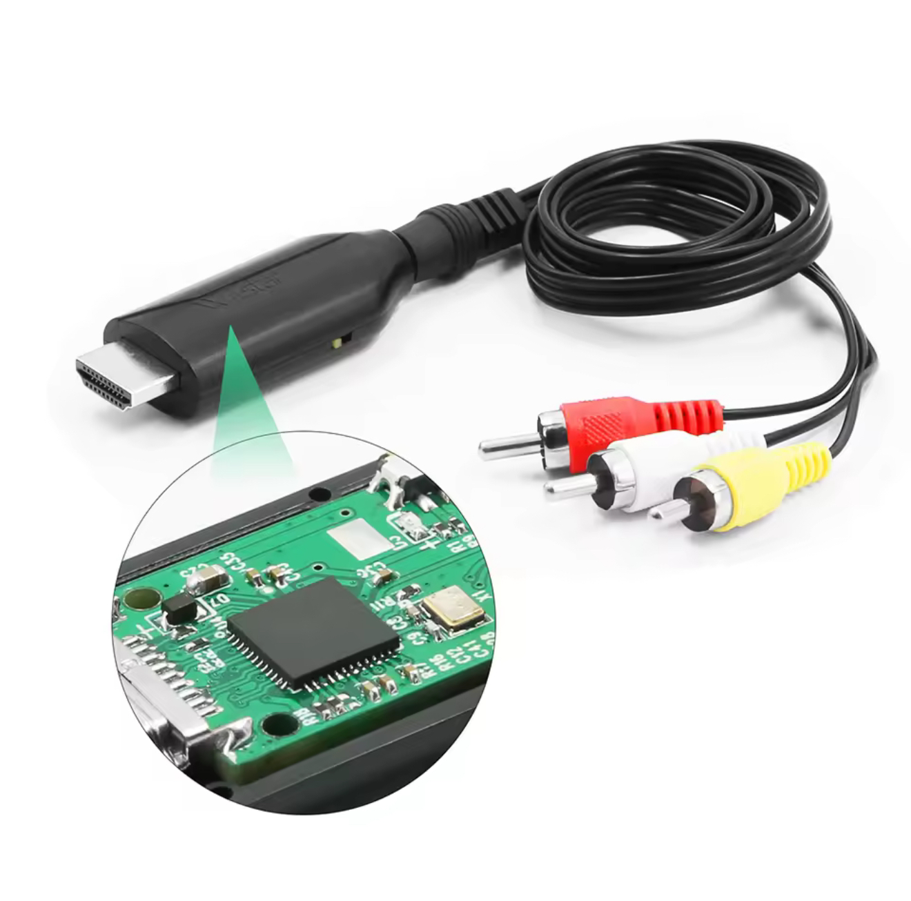 HDMI to RCA Adapter 1080P Plug and Play High Definition Signal ...